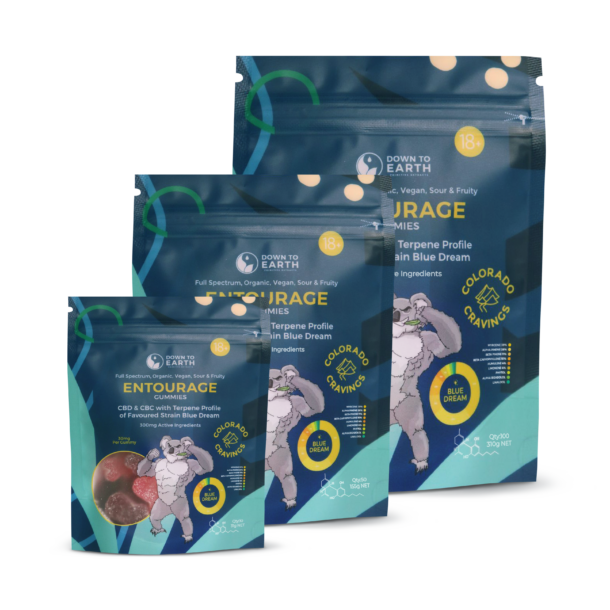 Premium Hemp Oil | CBD Oils Online | CBD Products Australia